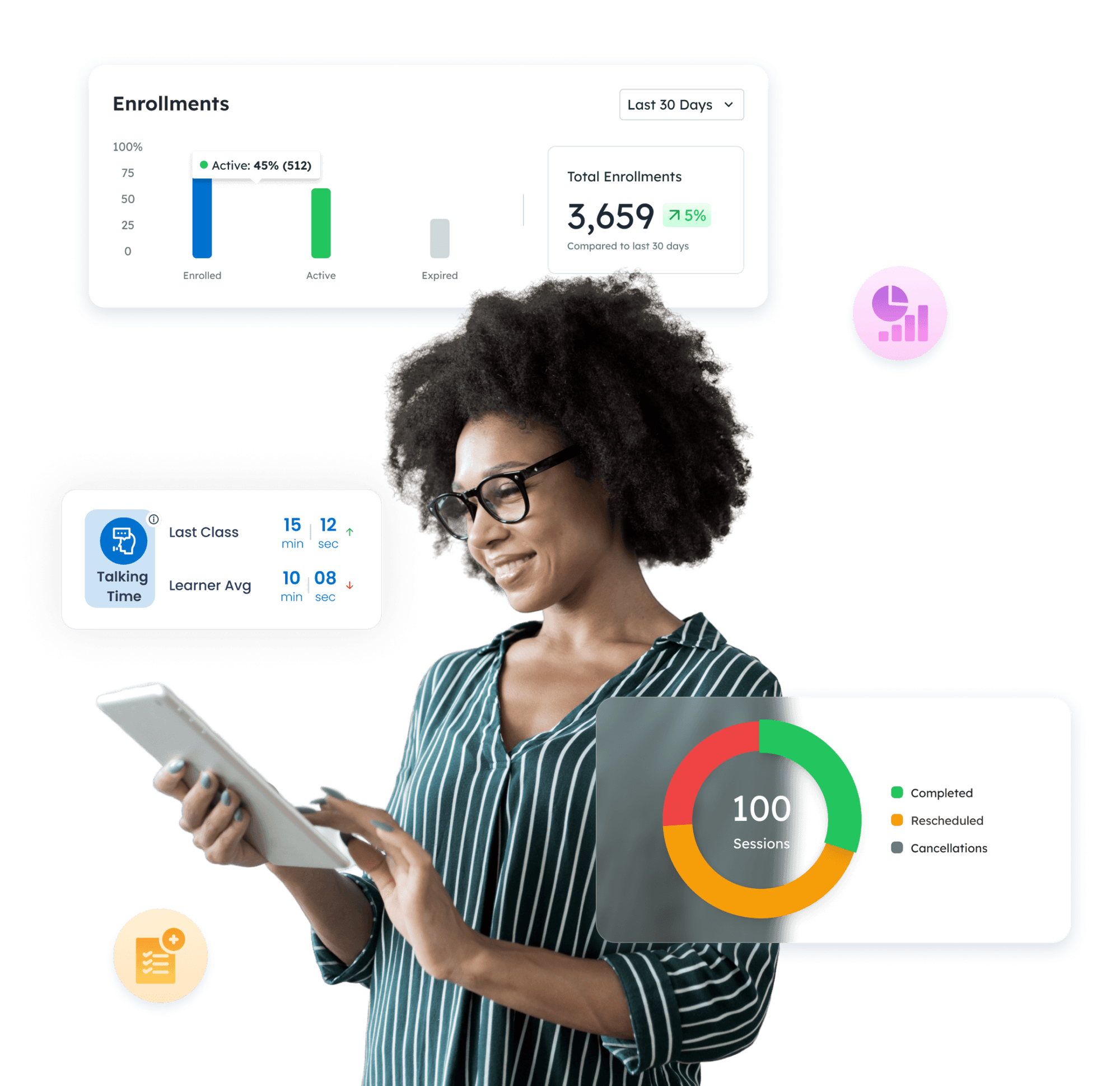 LearningOS l #1 Enterprise LMS For Effective Hybrid Learning